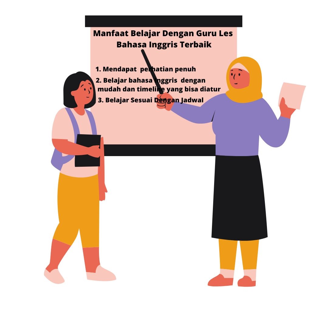 Manfaat Belajar Dengan Guru Les Bahasa Inggris Terbaik